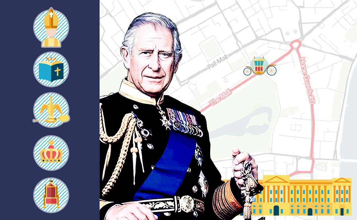 El Universal | Carlos III, la coronación